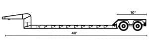 Typical trailer dimensions & Equipment | The ILS Company